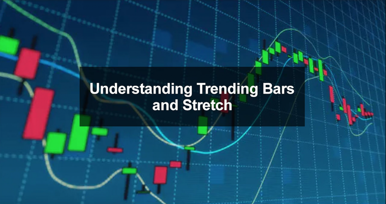 Understanding Trending Bars and Stretch - Master The Markets