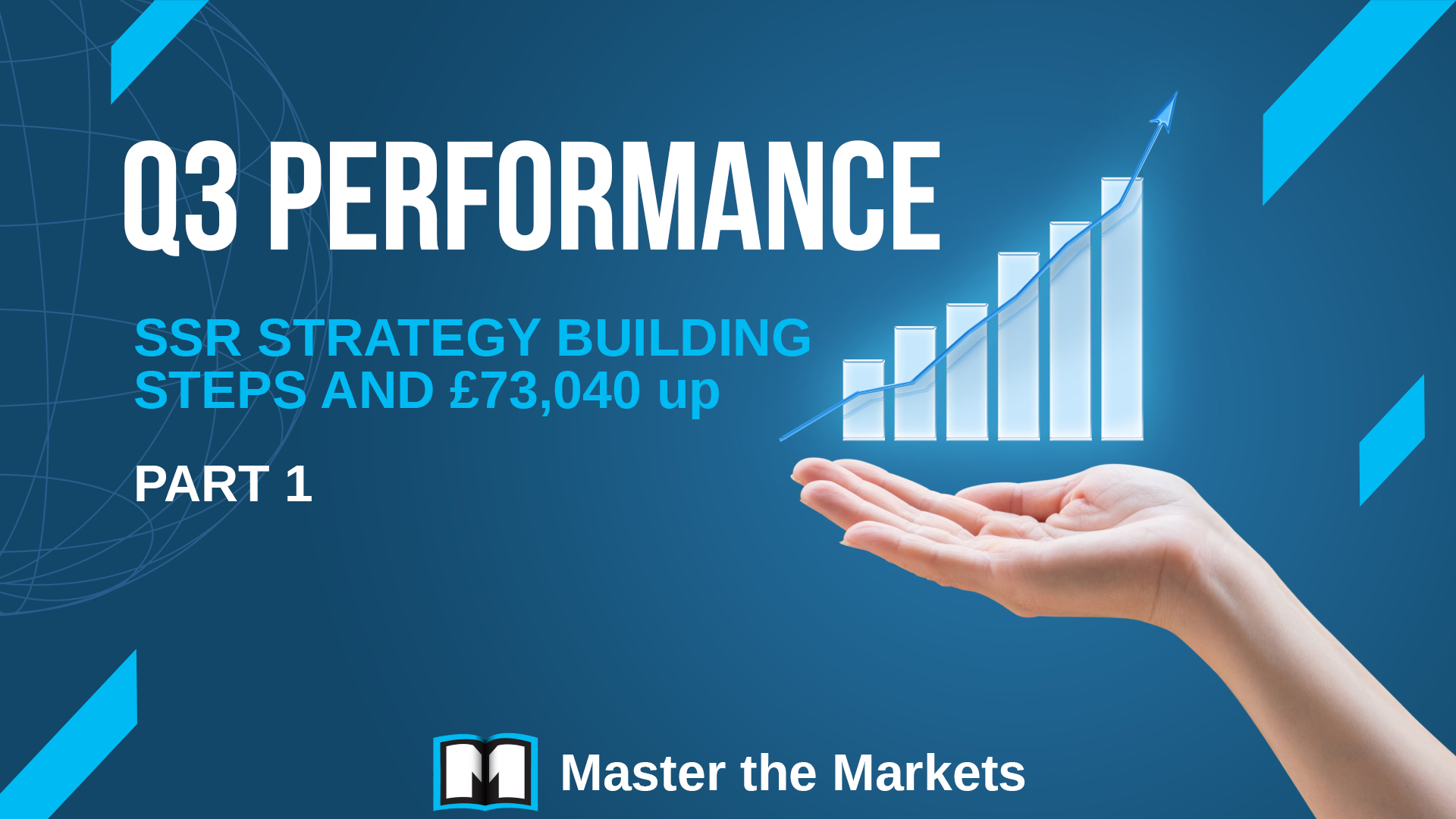 Q3 Performance Part 1 - 3 SSR strategy building steps and £73,040 up - Master The Markets